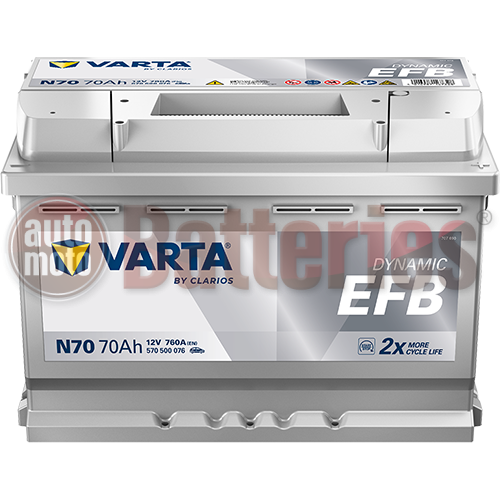 Μπαταρία Αυτοκινήτου VARTA Dynamic EFB N70 Start Stop 12V 70AH 760EN A ...